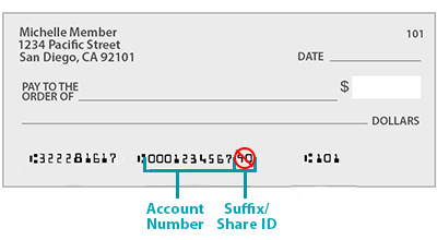 Forgot Password - San Diego County Credit Union